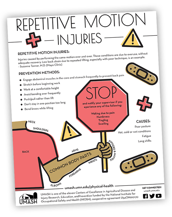 Upper Midwest Agricultural Safety And Health Center Repetitive Motion